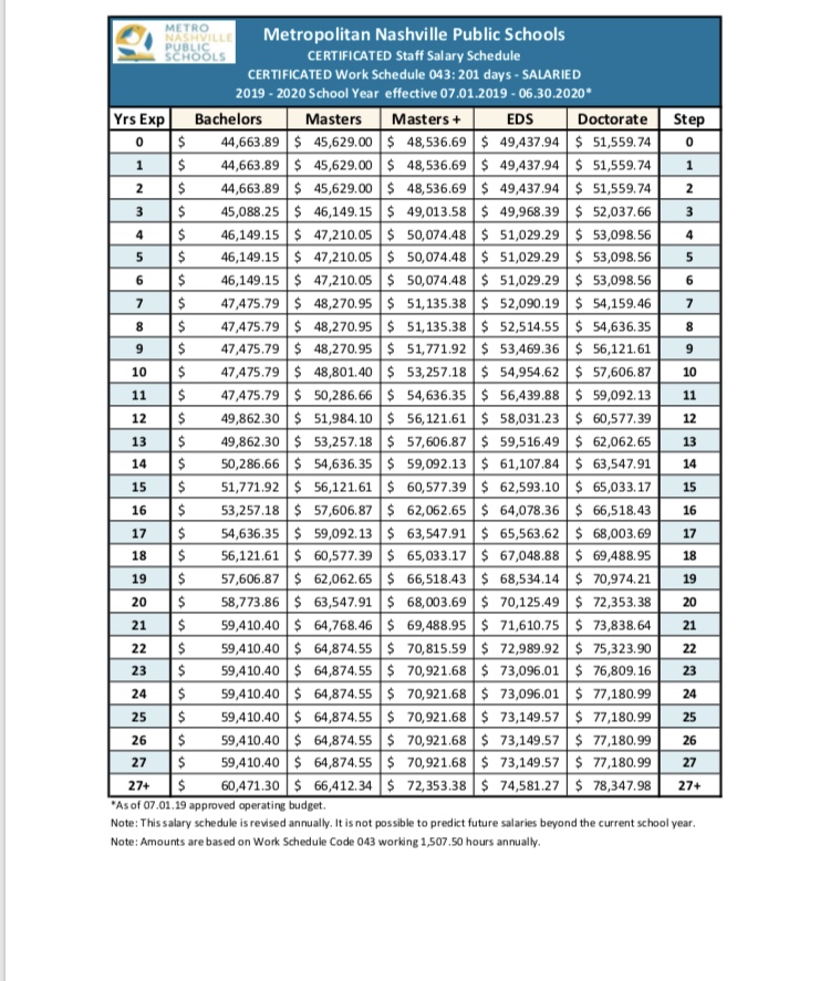 I’LL GLADLY PAY YOU TOMORROW FOR A HAMBURGER TODAY – Dad Gone Wild